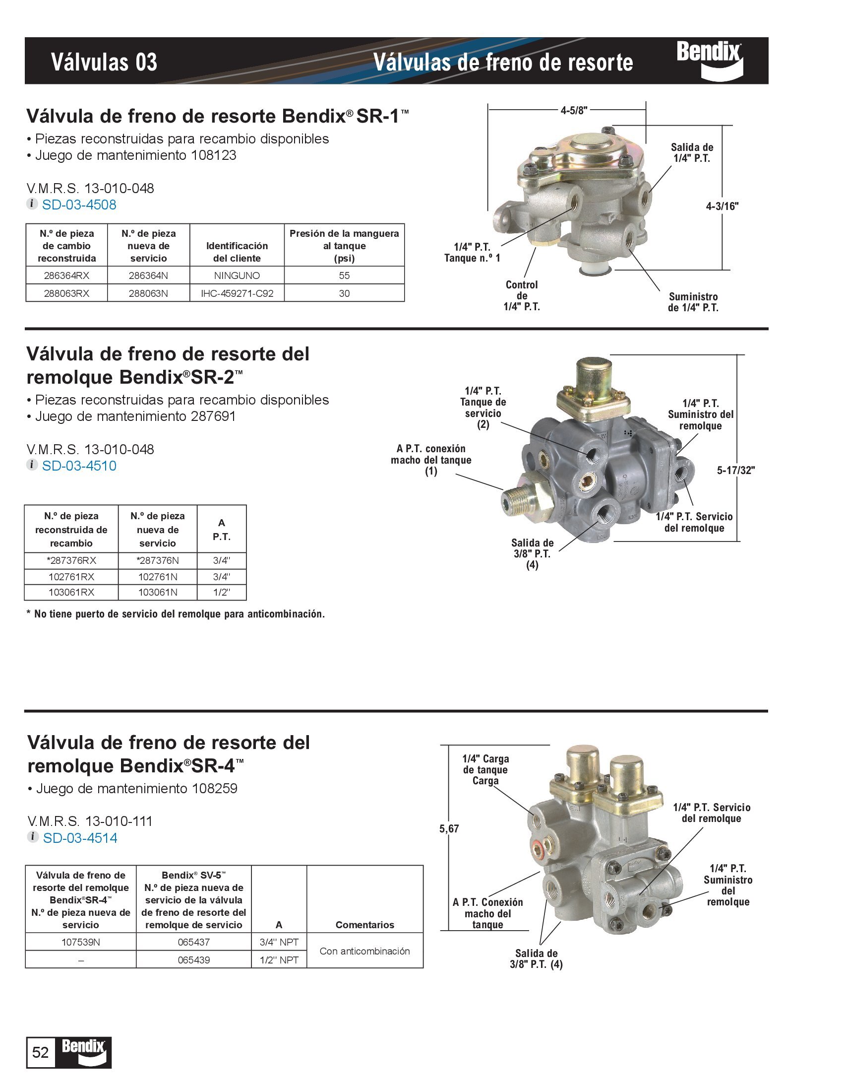 BENDIX CHILE - Catálogo de referencia rápida